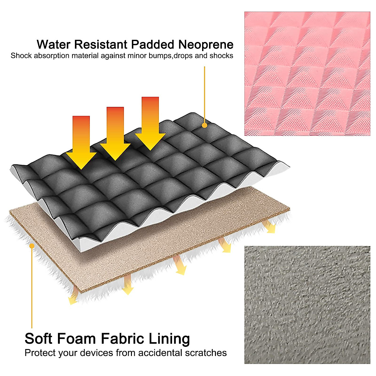 RAINYEAR 11 Inch Laptop Sleeve Diamond Foam Shock Resistant Neoprene Case Fluffy Lining Cover Carrying Bag Compatible with 11.6'' MacBook Air Surface for 11" Chromebook Computer Tablet Notebook (Pink)