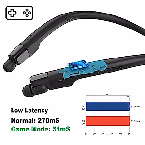 EXFIT BCS-700 Pro Bluetooth Neckband Wireless Headphones, Around The Neck Headphones, Retractable Earbuds Without Button Control, Pull Earbud for Auto Answer, Bluetooth 5.2, Low Latency