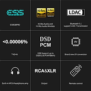 Topping DX7 PRO+ DAC&Headphone Amplifier LDAC Hi-Res Audio ES9038PRO Decoder Support up to DSD512&PCM768kHz (Black)