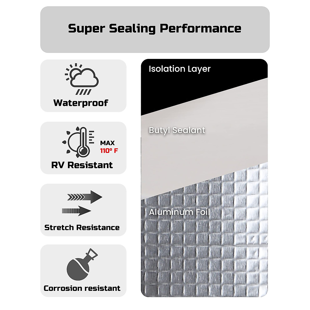 Lichamp Aluminum Butyl Tape, Waterproof Butyl Aluminum Foil Tape 2 inches x 16.4ft for RV Repair, Roof, Window Patch, Boat and Outdoor Pipe Sealing