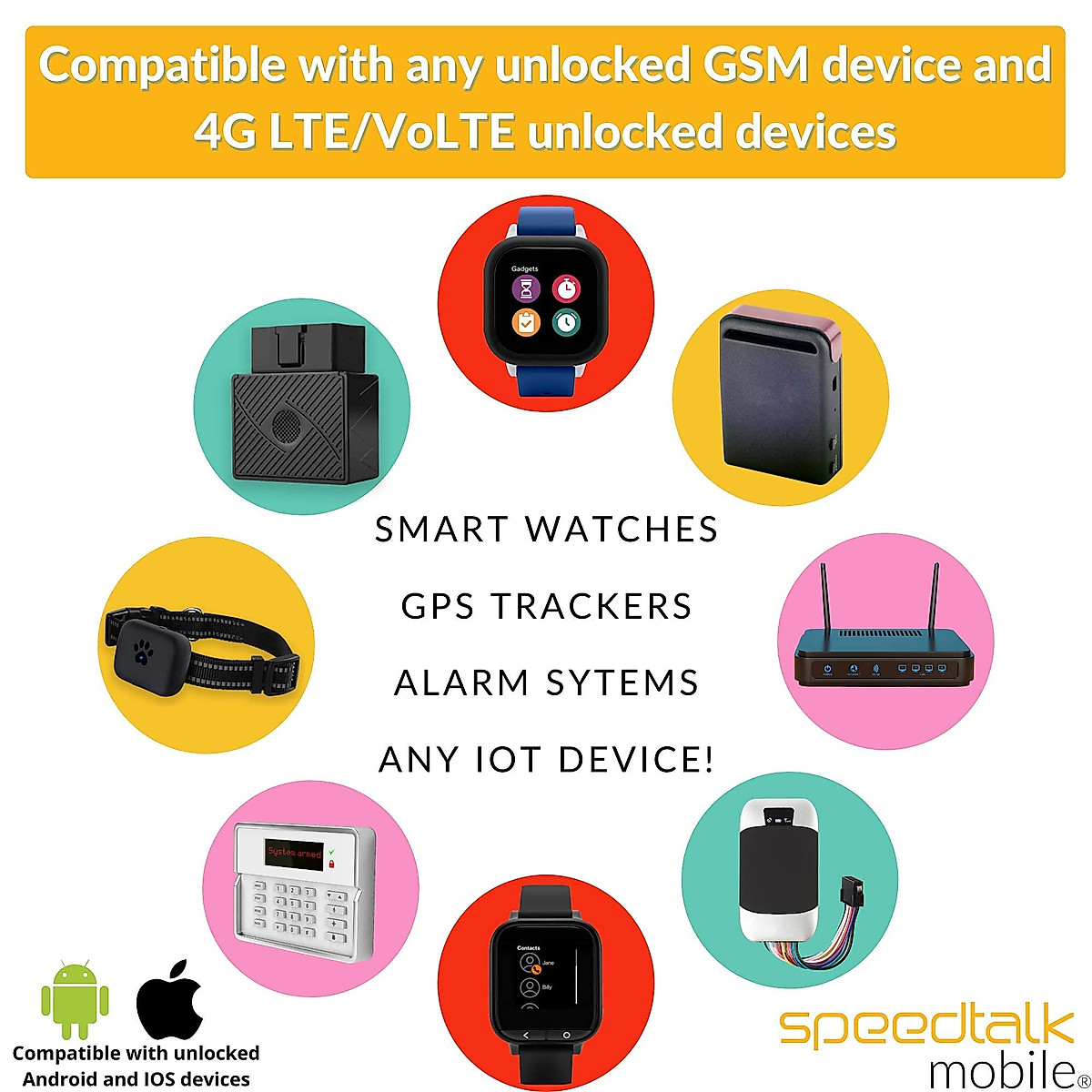 SpeedTalk Mobile Data Only SIM Card Kit - 1GB 4G LTE WiFi Hotspot MiFi Modem Internet Router | Pay As You Go No Contract | 3 in 1 Simcard - Standard Micro Nano | USA Domestic & International Roaming