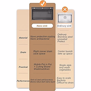 Stainless Steel Sink With Faucet & Drainboard - Freestanding Steel Kitchen Sink For Patio Garden Outdoor, Utility Washing Basin With Storage Shelf For Kitchen Restaurant Drainage Syst(Size:65x45x80cm)