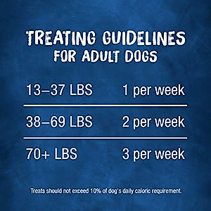 Purina Busy With Beggin' Made in USA Facilities Small/Medium Breed Dog Treats, Twist'd - 6 ct. Pouch