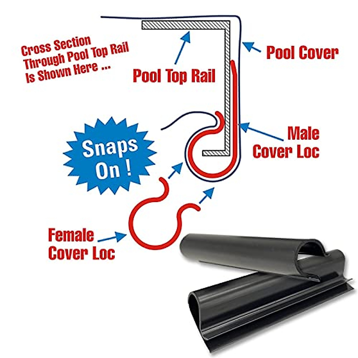 24 Pack Pool Cover Clip, Swimming Pool Cover Clip- 2 Shapes Pool Clips Pool Cover Clip Above Ground Cover Clips for Secure Your Winter Pool Cover (Black, 4.7 Inch Long)