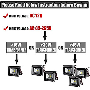 GLW® 10w 12v Ac or Dc Warm White Led Flood Light Waterproof Outdoor Lights 750lm 80w Halogen Bulb Equivalent Black Case