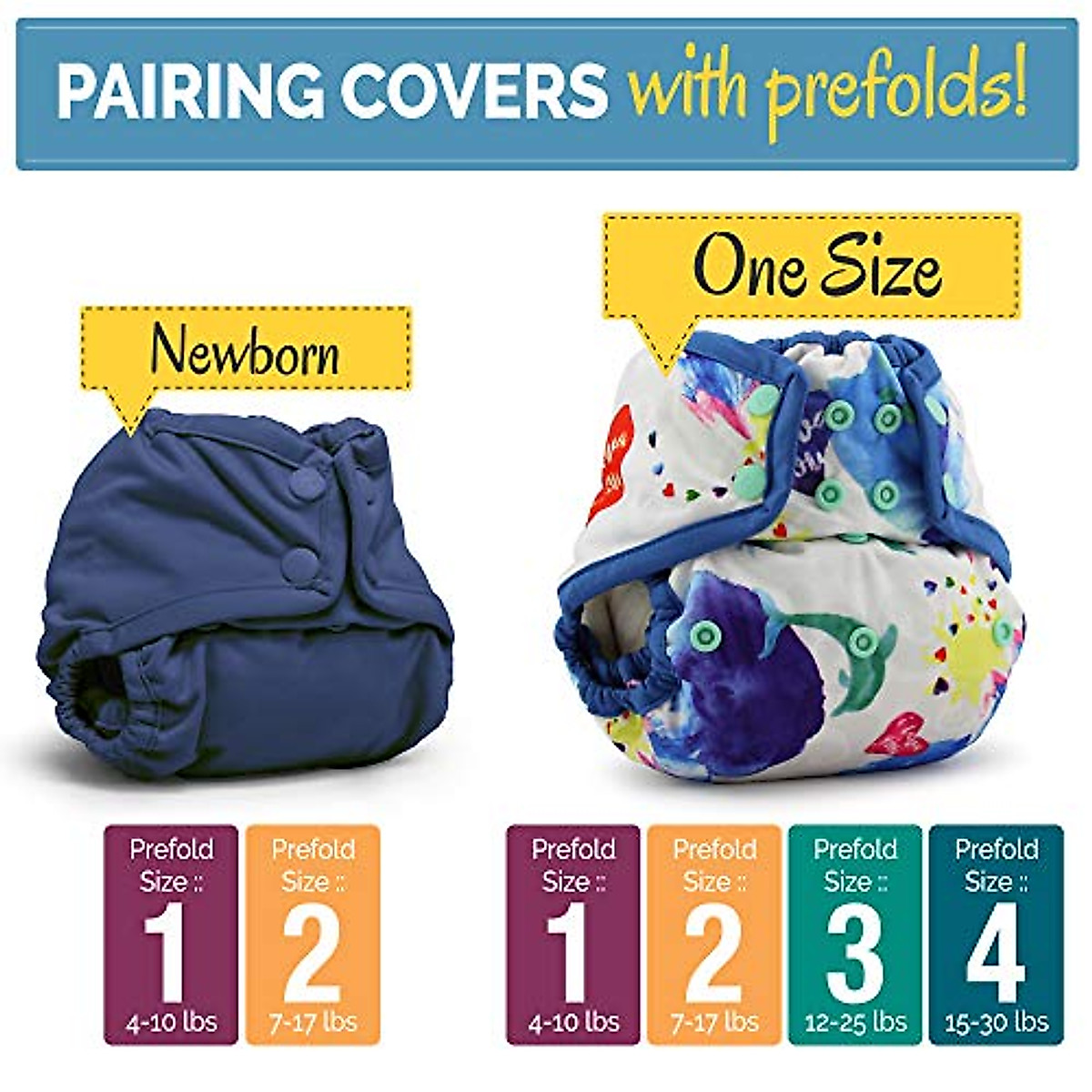 Kanga Care Rumparooz Reusable Cloth Diaper Covers One Size for Fitted Diapers and Prefolds with Double Gusset (5pk) - Prints