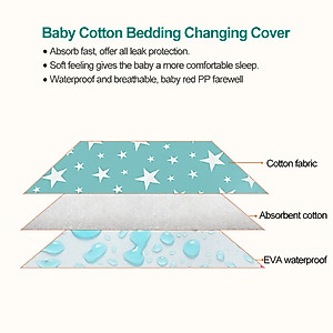 Ultra-Soft Large Washable Baby Changing Pad Mats Baby Cotton Urine Mat Diaper Nappy Bedding Changing Cover Pad Disposable Sanitary Baby Infant Toddler Diaper Liners Covers(Dream Stars)