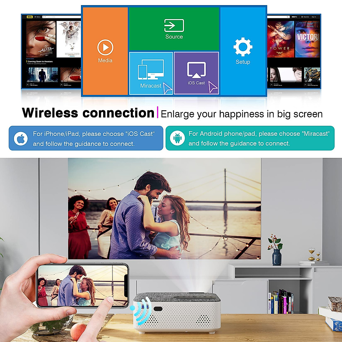 FANGOR Mini WiFi Projector, Full HD 1080P Supported Portable Video Projector Compatible with Bluetooth, TV Stick, HDMI, VGA, USB, Laptop, iOS Android Smartphone, Home Movie Projector