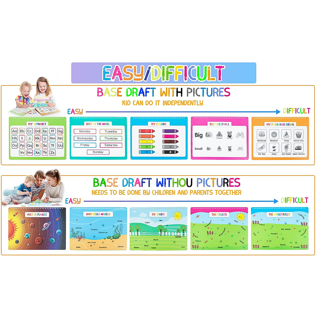 Busy Book, Montessori Toys for Toddlers, Preschool Learning Activities for Kids, Autism Educational Learning Book with 12 Themes, Sensory Toys Busy Board for Kids