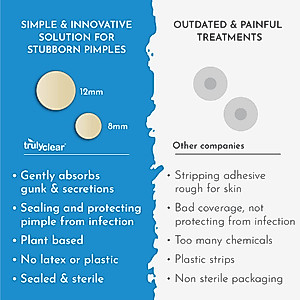 Truly Clear Hydrocolloid Acne Pimple Patches for Face & Body - 72 Count, Ideal for Cystic Acne, Zit & Blemishes - Cruelty Free Acne Dot, Spot Stickers, Acne Cover Patch - Overnight Results