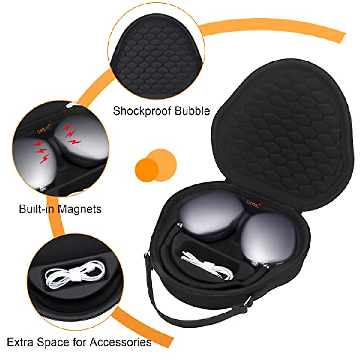 Canboc Airpods Max Case for Apple AirPods Max Wireless Over-Ear Headphones, Hard Carrying Travel Smart Headphones Case, Extra Space fits Cable, Charger, Upgrade-Black(Fabric)