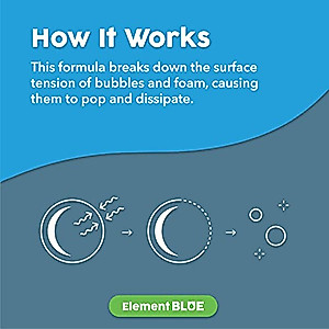 Element Blue - Pool and Spa Defoamer - Reduces Bubble and Foam for Clean, Clear Water - for Fountains, Pools, Hot Tubs, and Spas - Fast-Acting Water Pool Defoamer - 64 OZ