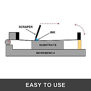 VEVOR Silk Screen Frame 6 Pieces Aluminum Silk Screen Frame 20x24 Inch Silk Screen Printing Frame with White 110 Count Mesh