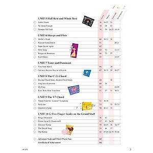 Piano Adventures - Lesson Book - Level 1