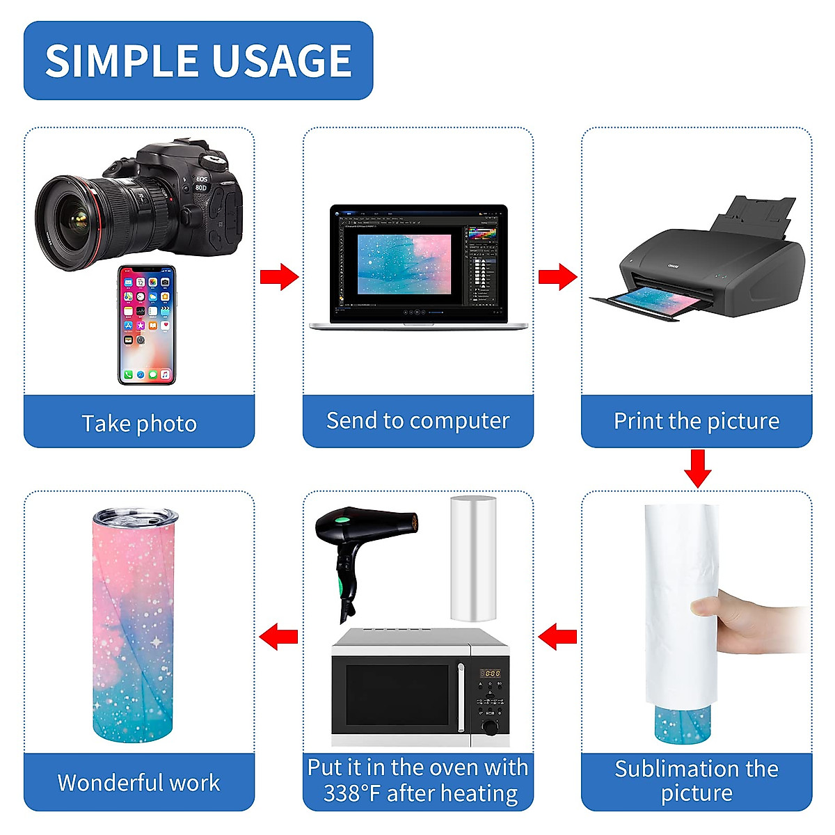 Sublimation Tumblers Bulk 20 oz Stainless Steel Tumblers Blanks Kit with Lid and Straw, 4 Pack Straight Skinny Insulated Tumblers with Sublimation Shrink-Wrap for DIY-Gifts