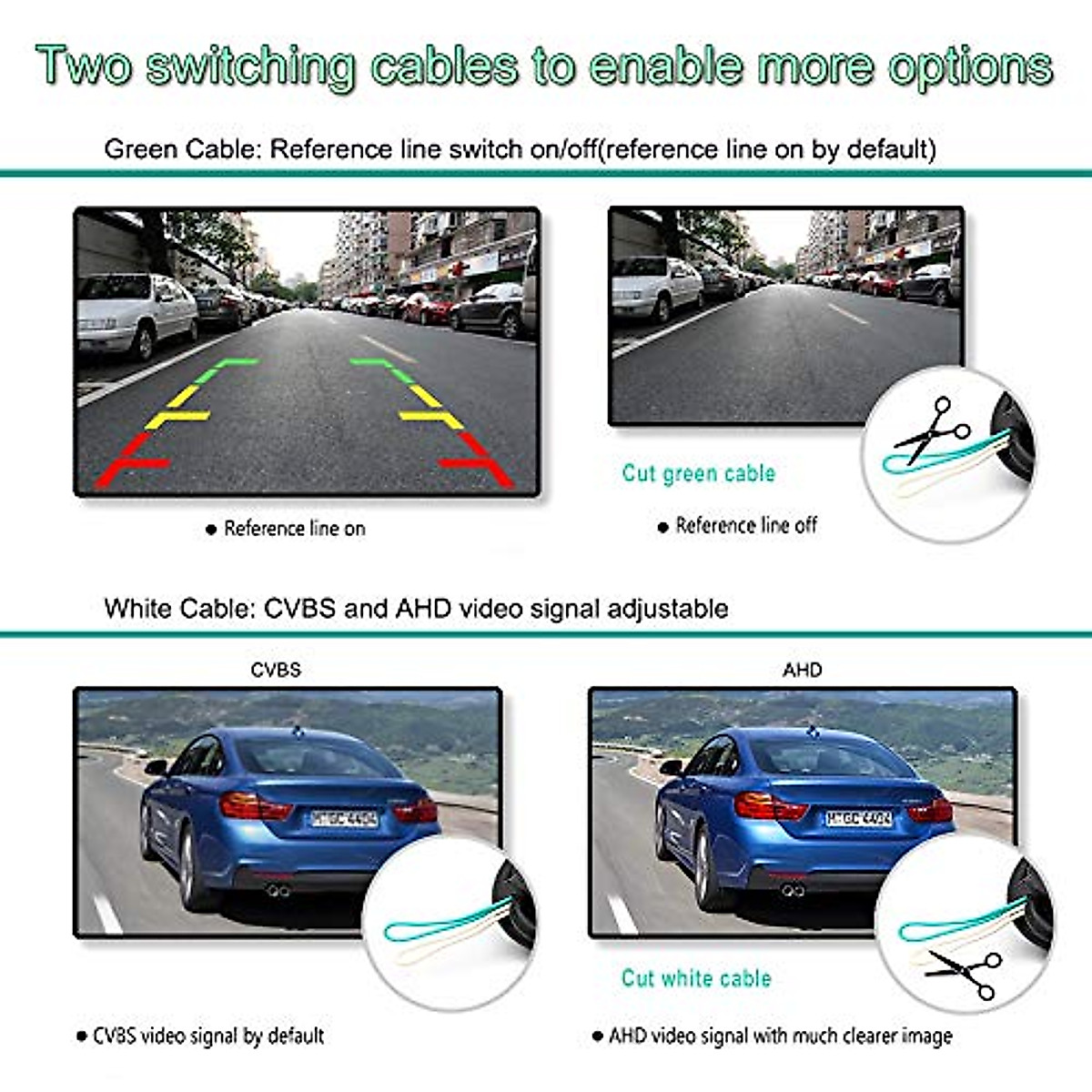HD 720P Vehicle Backup Camera, GreenYi 170 Degrees View Angle with Fish Eye Lens Starlight Night Vision Waterproof AHD Car Rear View Camera