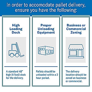 Hammermill Fore Multi-Purpose 24lb Copy Paper, 8.5 x 11, 32 Case Pallet, 10 Ream Case, 160,000 Sheets, Made in USA, 96 Bright, Acid Free, 103283P
