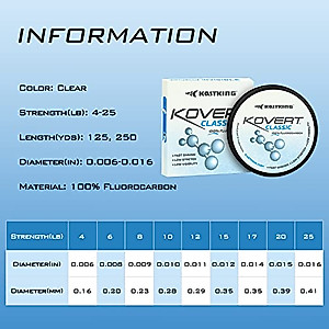 KastKing Kovert Classic Fluorocarbon Line250 Yd 12 lb