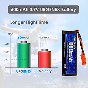 URGENEX 3.7v Lipo Battery 600mAh with JST Plug 1S Li-Po Battery with X5 Battery Charger for UDI U817 U817A V959 V222 V929 RC Drone Quadcopter 5PCS Aircraft Batteries