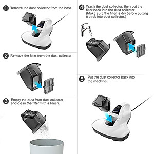 Housmile Bed Vacuum Cleaner, Mattress Vacuum Cleaner with Roller Brush Corded, 13KPa Powerful Suction, UV Handheld Vacuum Effectively Clean Up Bed, Pillows, Sofas, Carpets and Fabric Surfaces