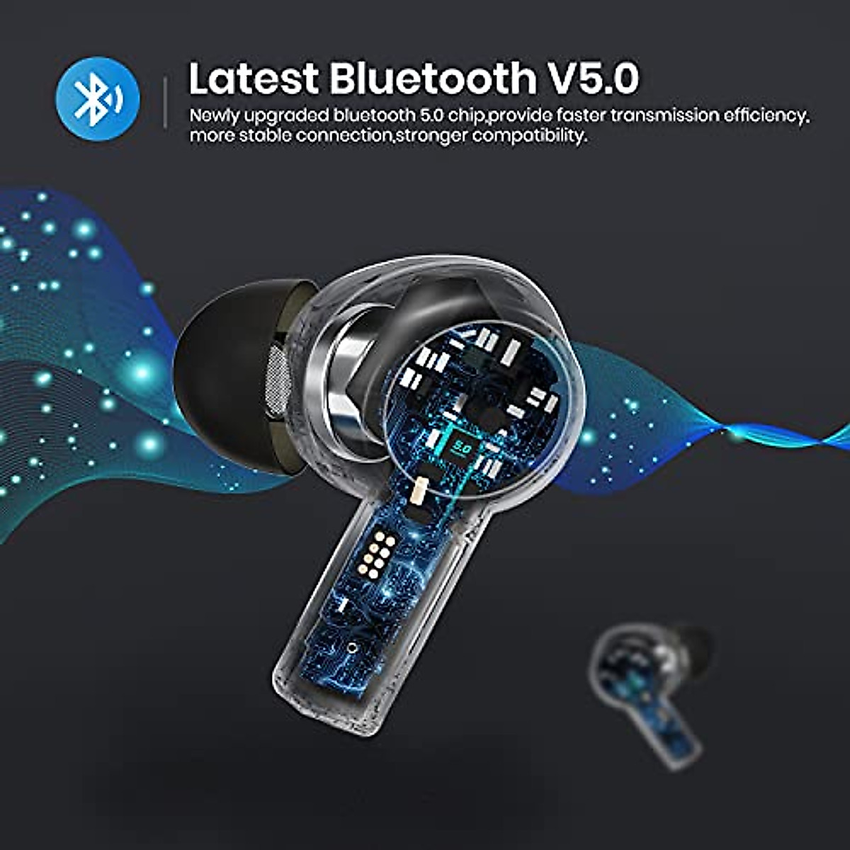 dyplay True Wireless Earbuds with Mic,Active Noise Cancelling Bluetooth 5.0 in-Ear Headphones with Premium Stereo Sound,Touch Control and Wireless Charge,Type C 10min Fast Charge 2H Playtime