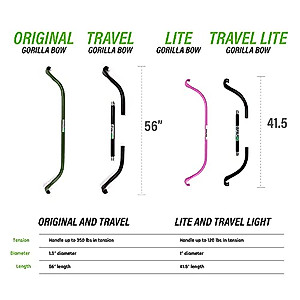 Original Gorilla Bow Portable Home Gym Resistance Bands and Bar System for Travel, Fitness, Weightlifting and Exercise Kit, Full Body Workout Equipment Set (Original Bow, Black, Base Bundle)