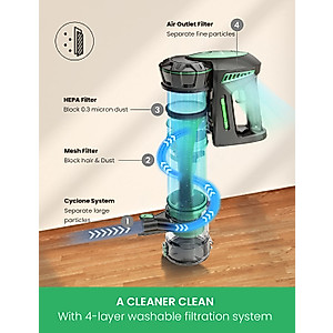 Vactidy Cordless Vacuum Cleaner, Blitz V8 Cordless Stick Vacuum with Detachable Battery, 20KPa Suction Hardwood Floor Vacuum Up to 35min Runtime, Lightweight Stick Vacuum for Carpet Pet Hair Cleaning