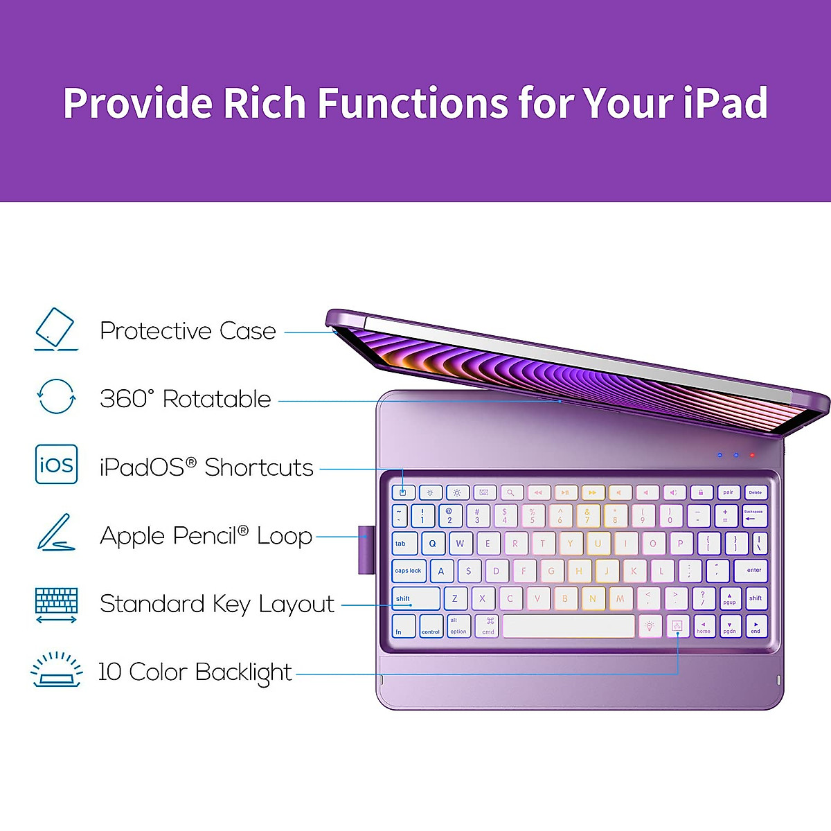 GGH Keyboard Case for iPad Pro 11 inch (4th/3rd/2nd/1st Gen),iPad Air 5th/4th Generation Case with Keyboard 10.9 inch,10 Color Backlight Bluetooth Keyboard with Pencil Holder,360° Rotatable Screen