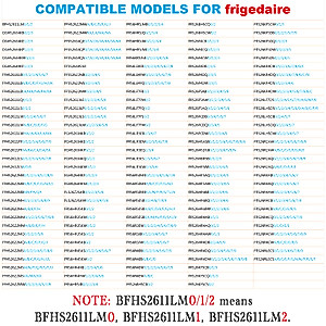 240323001 Refrigerator Door Bin, Refrigerator Side Shelf Replacement Part, (15.95in long), Fit for frigidaire kenmore, Replace AP2115741, PS429724, AH429724, 240323007, (DON’T fit freezer door)