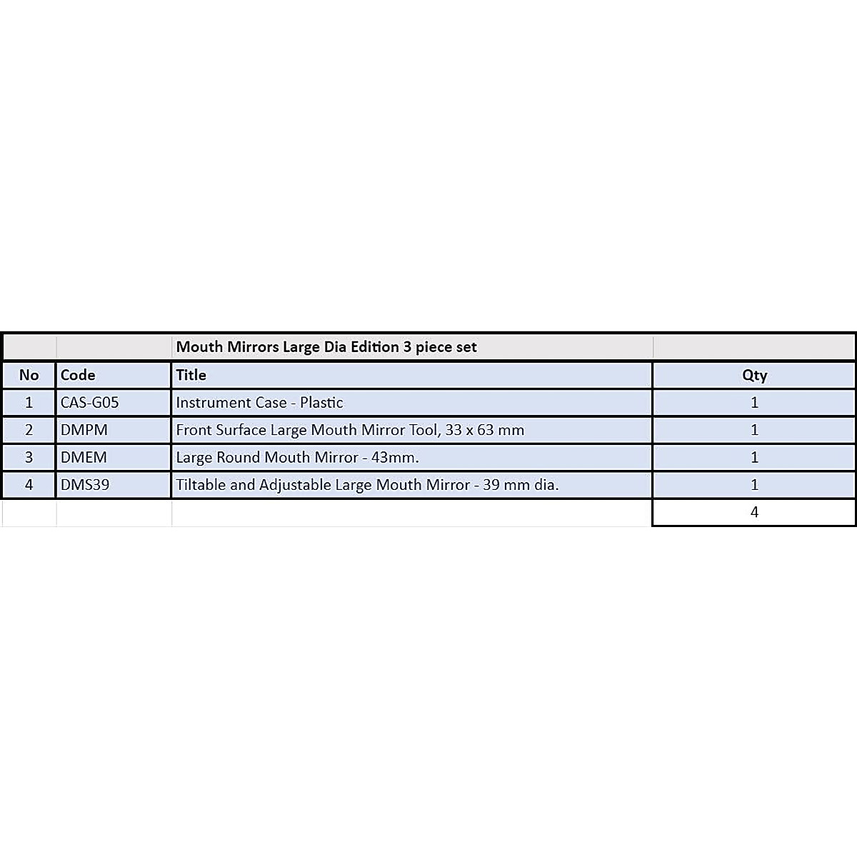 Mouth Mirrors Large Dia Edition 3 Piece Set - C-1043