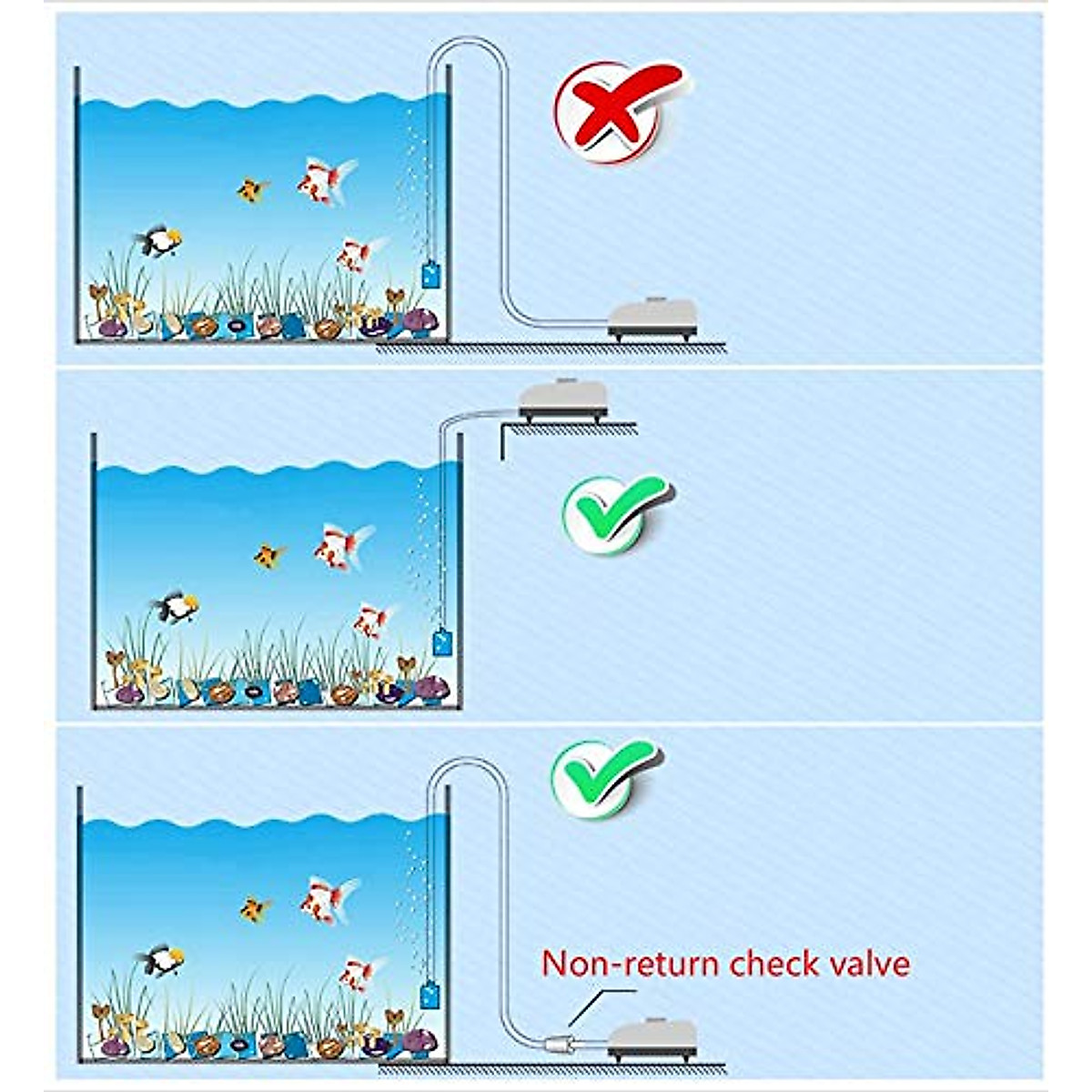 Aquarium Air Pump Accessories Kit with 80 Inch Standard Clear Airline Tubing, Air Stones, Check Valves, Suction Cups and Connectors for Fish Tank