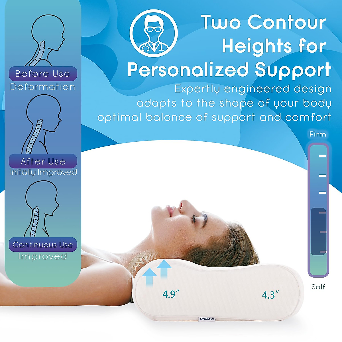 ZEO-SLEEP Memory Foam Pillow, Neck Contour Cervical Orthopedic Cooling Pillow for Sleeping Side Back Stomach Sleeper, Ergonomic Bed Pillow for Neck Pain - Ivory - Standard (2-Pack)