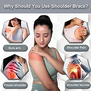 Wonder Care Grey shoulder immobilizer – arm immobilizer | breathable brace elbow | immobilizer shoulder for broken fractured arms (Size-7(58"-62"))