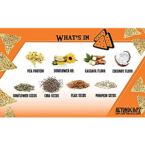 BeyondChipz Low Carb Tortilla Chips, Salty Good, Keto Friendly, Gluten Free, 5.3oz Bag, Pack of 4
