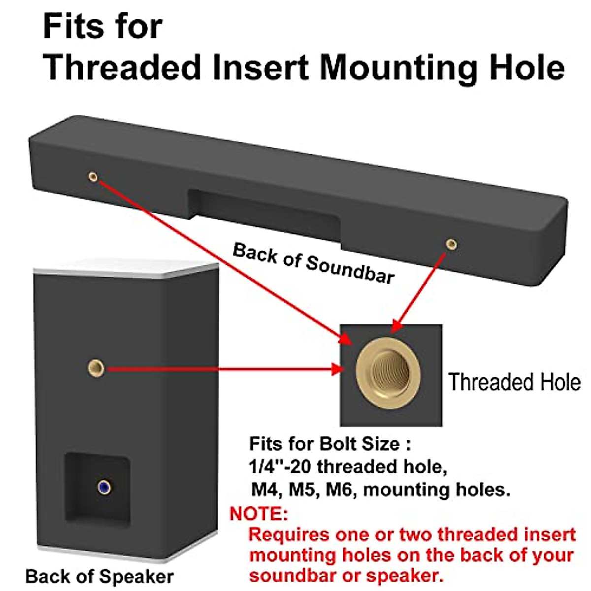 Sound Bar Wall Mount Bracket for VIZIO Soundbars, Mounting Brackets for Vizio Sound Bars and Surround Speakers, Mounted Under the TV, Fits of Most Satellite Speakers, Bookshelf Speakers Mounts
