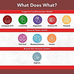 iHeartDogs Heart & Vitality Cardio Support for Dogs - Dog Heart Health Supplement with Anchovy Oil, Taurine, Flaxseed, Arginine, Blueberry Extract, Coenzyme Q10