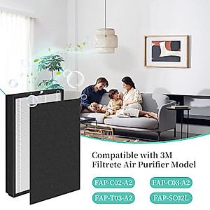XBWW 4 Packs F2 A2 H13 True HEPA Replacement Filters Compatible with 3M Filtrete Room Air Purifi-er Models FAP-C02WA-G2 FAP-C03BA-G2 FAP-T03BA-G2 FAP-SC02N FAP-SC02W FAP-C02-A2 FAP-C03-A2 FAP-T03-A2