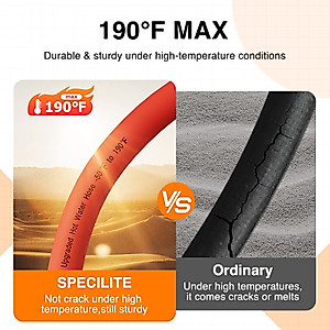SPECILITE Hot/Cold Water Hose 5/8" x 50 ft,Heavy Duty Red Garden Hose -50℉ to 190℉,Flexible & Lightweight Rubber Hoses With 3/4" Brass Fittings for Yard,Outdoor,Farm