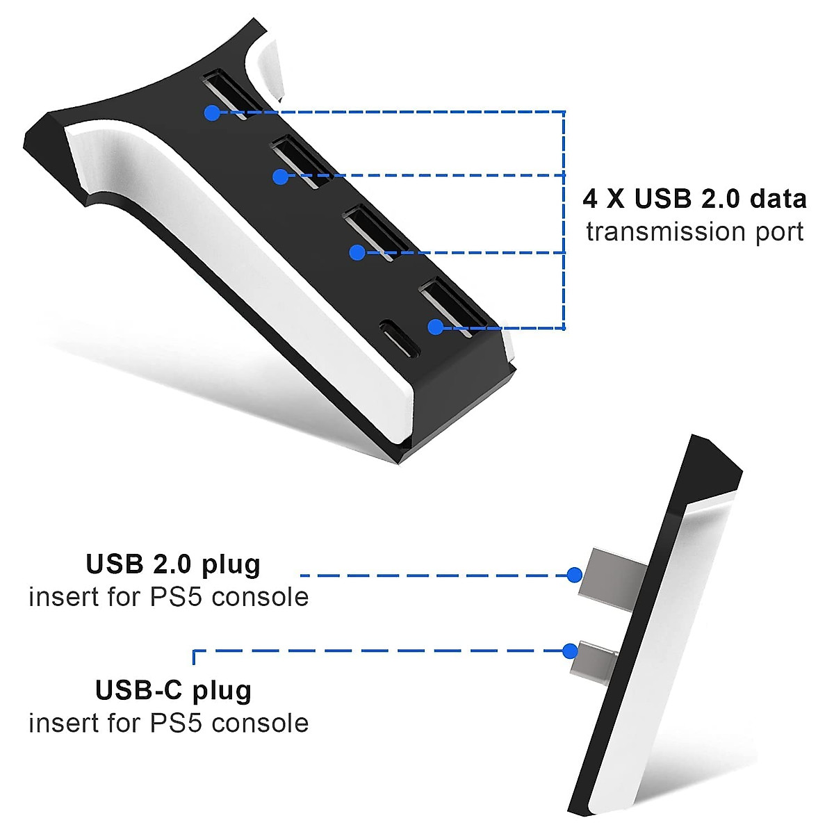 USB Hub, 5 Port USB Hub for,USB High-Speed Expansion Hub Charger USB Extender for Game Console, with 4 USB 2.0 Ports + 1 Type C 3.1 Port