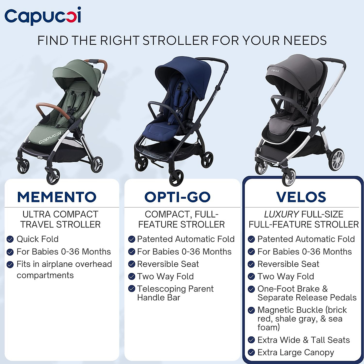 Capucci Velos Stroller - Premium Modular & Comfort, Self Standing with One Hand Auto Fold, Versatile Seat Options Baby Stroller with Car Seat Adapter and Ample Storage, Classic Gray