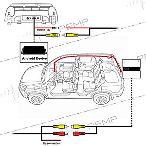 PEMP AHD Rear Camera 1080P 30FPS Parking Rear View Camera for PEMP BMW F10 F30 F25 F48 (AHD 160 * 45)