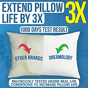 Dreamology Pillow Protectors, Cotton Terry Zippered, 100% Water Proof & Hypoallergenic, Extend Pillow Life by 3X, Breathable, Waterproof Pillow Case Cover (Cotton, Pack 4 - Standard [20x26])