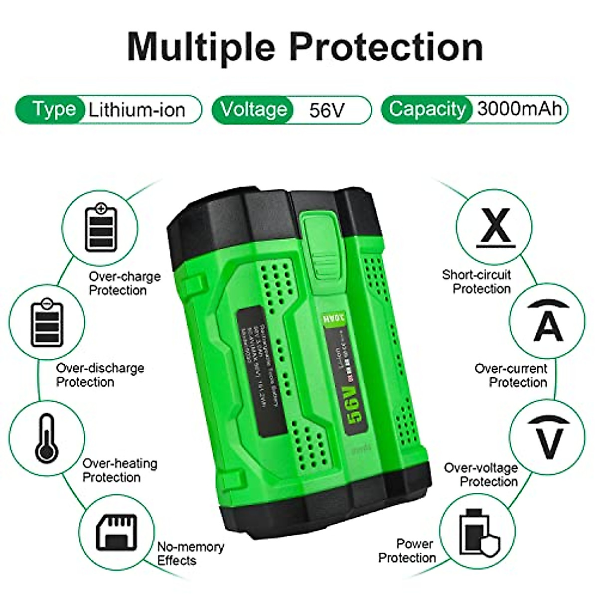 56V 3000mAh Battery Rechargeable for EGO 56V BA2800 BA4200 BA1400, 3.0Ah Lithium Ion Battery Compatible with All Power 56V CS1604 CS1804 CS1403 HT2400 LB6504 LB5804 LB6500 LB4800 PH1400 Tools