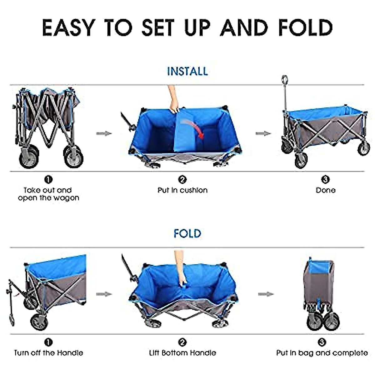 PORTAL Collapsible Folding Utility Wagon Cart Heavy Duty Foldable Outdoor Garden Camping Cart with Removable Fabric, Grey/Blue