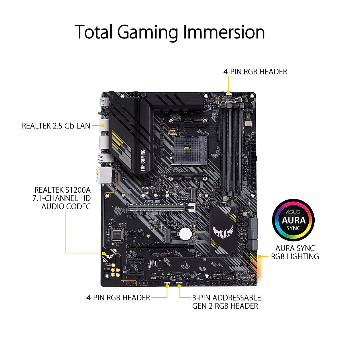 ASUS TUF Gaming B550-PLUS AMD AM4 Zen 3 Ryzen 5000 & 3rd Gen Ryzen ATX Gaming Motherboard (PCIe 4.0, 2.5Gb LAN, HDMI 2.1, BIOS Flashback, USB 3.2 Gen 2, Addressable Gen 2 RGB Header and Aura Sync)