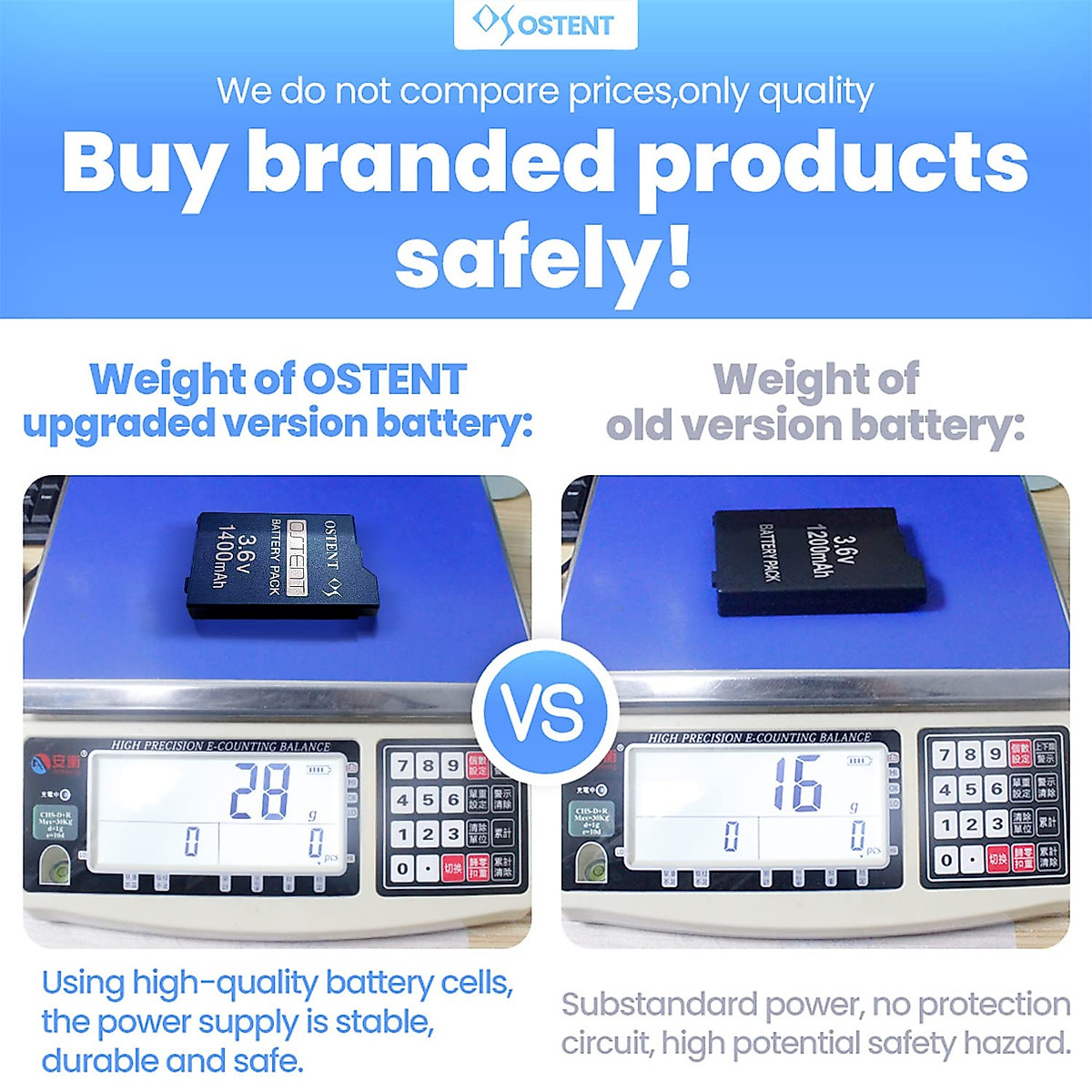 OSTENT Real 1400mAh 3.6V Lithium Ion Li-ion Polymer Rechargeable Battery Pack Replacement Upgraded Version for Sony PSP 2000/3000 PSP-S110 Console Video Games