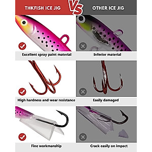 THKFISH Ice Fishing Jigs Vertical Jigs Kit Ice Fishing Tackle B-18g+D-21g