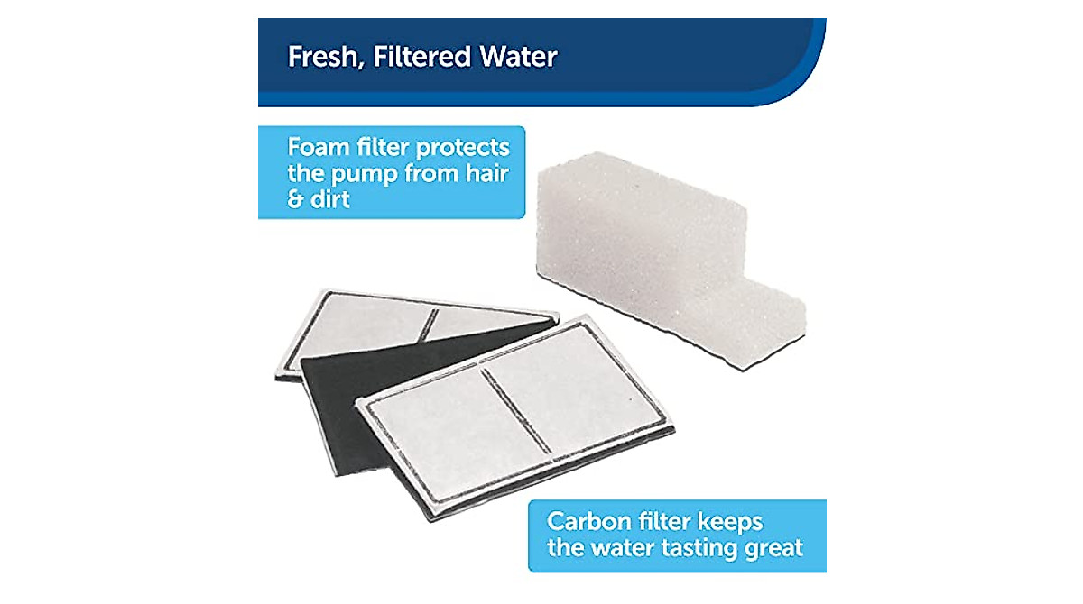 PetSafe Drinkwell Filter Kit | Outdoor & Everflow Fountains