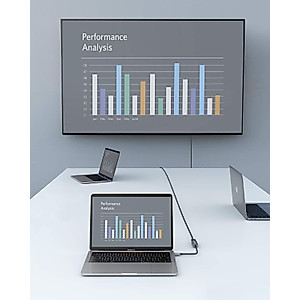 Anker USB C to HDMI Adapter (@60Hz), 310 USB-C (4K HDMI), Aluminum, Portable, for MacBook Pro, Air, iPad pROPixelbook, XPS, Galaxy, and More