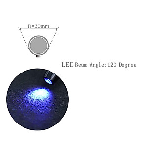 Jeemiter Cobalt Blue LED Professional Medical Penlight PenLite with Metal Clip for Ophthalmologists Doctors Nurses and Eye Examiner Batteries not Included